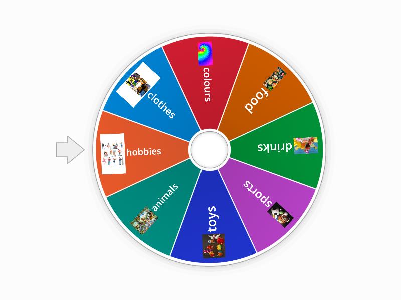 Poke the tape - Spin the wheel