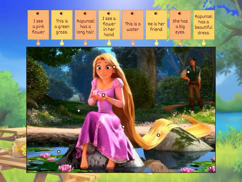 Rapunzel - Labelled diagram