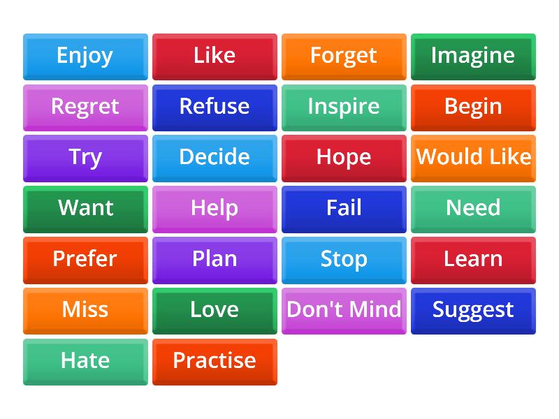 8A Gerunds and Infinitives - Flip tiles