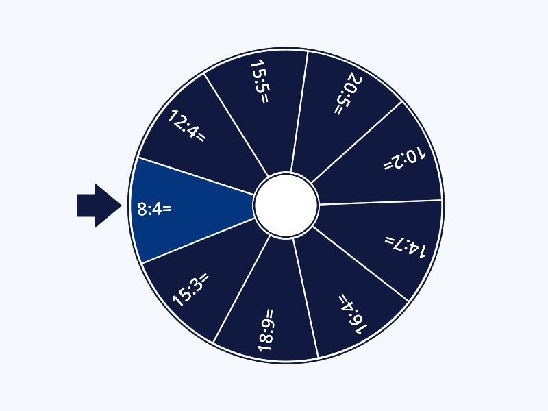 Division Year 1 - Spin the wheel