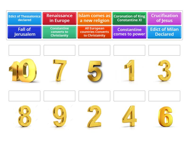 Medieval Europe Arrange In Chronogical Order Match Up