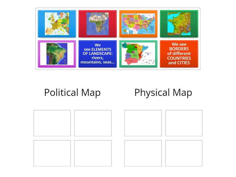 Types of Maps - Group sort