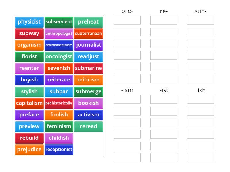 Prefix and Suffix sort (Wenfang) - Group sort