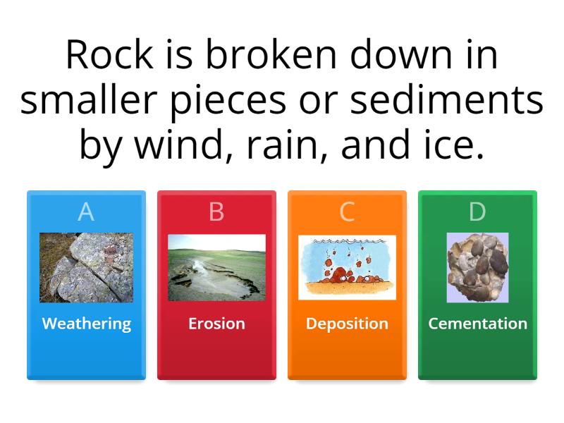 Sedimentary Rock Cycle - Quiz
