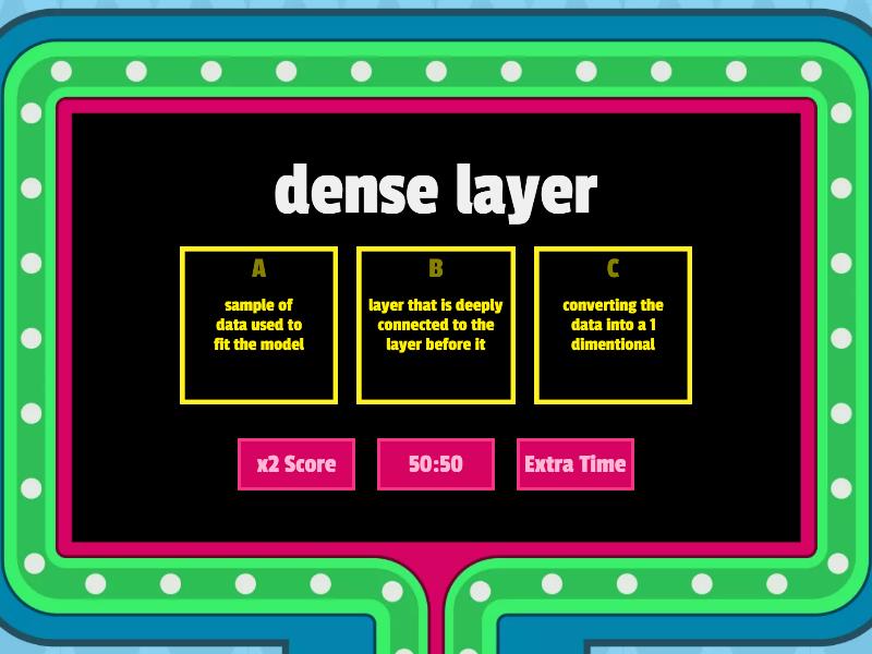 Neural networks using Python - Concurso de preguntas