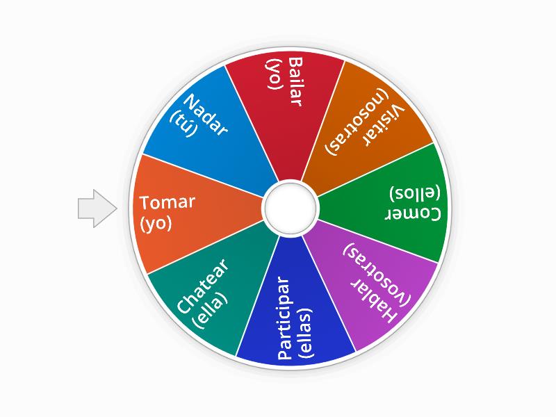 Present Tense (Regular) Verb Wheel AR verbs - Spin the wheel