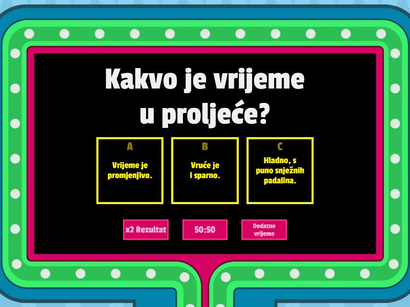 Proljeće - Televizijski kviz
