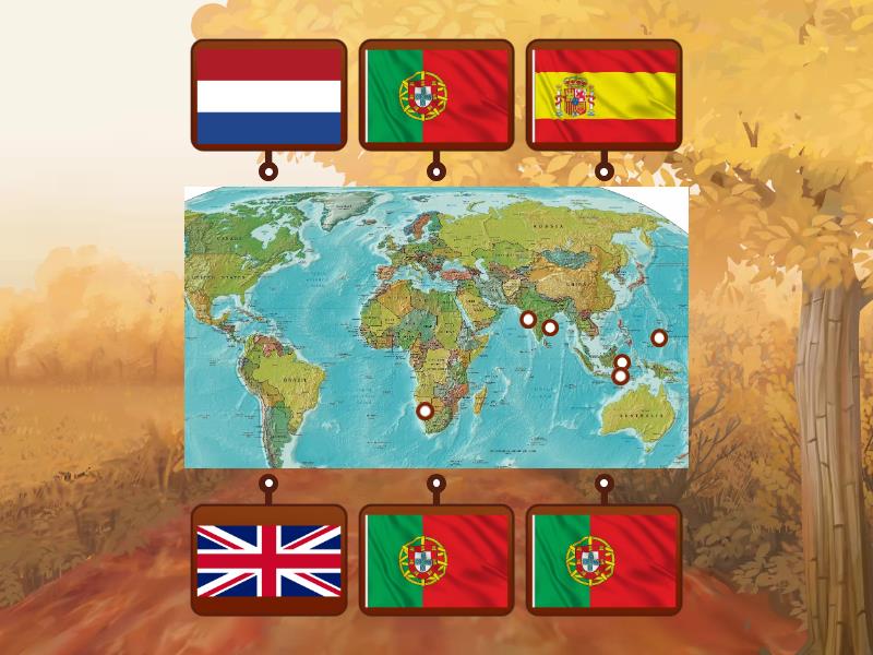 pin the map - Labelled diagram