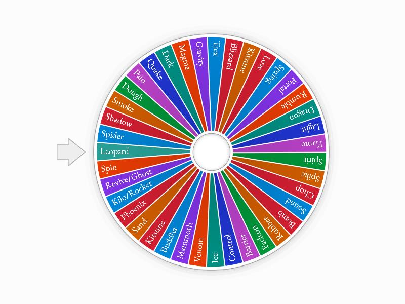 Blox Fruits - Spin the wheel