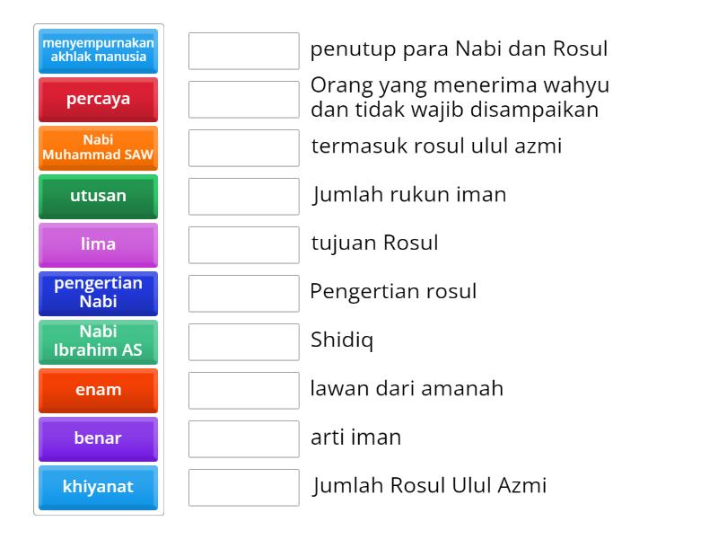 iman kepada Rosul - Match up