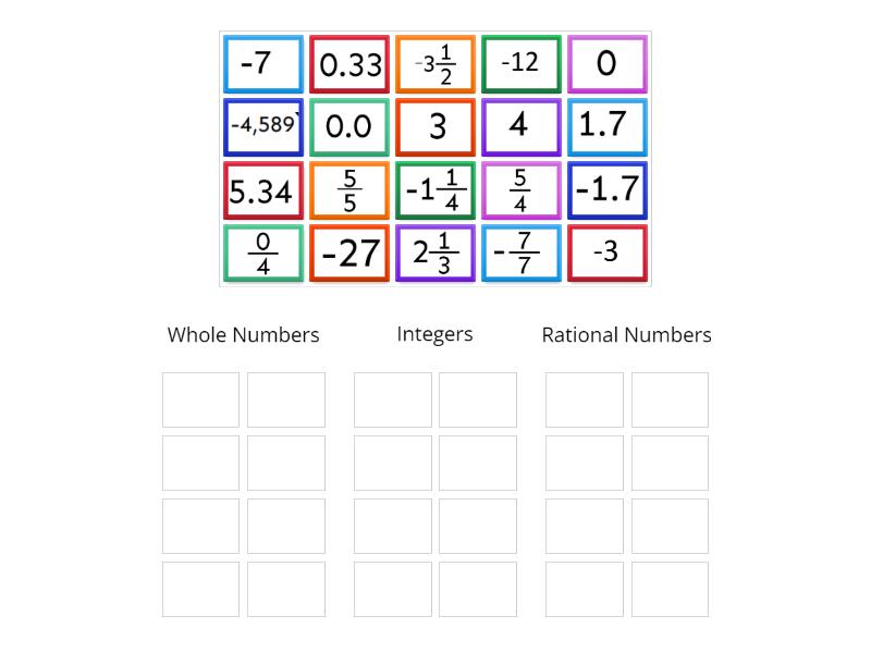 Classify Rational Numbers - Group sort