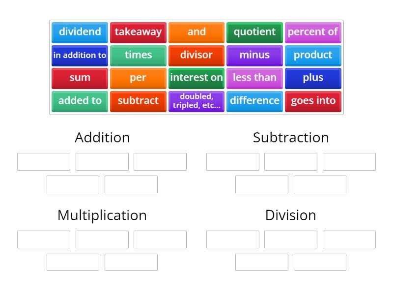 Mathematical Operations Word Sort - Group sort