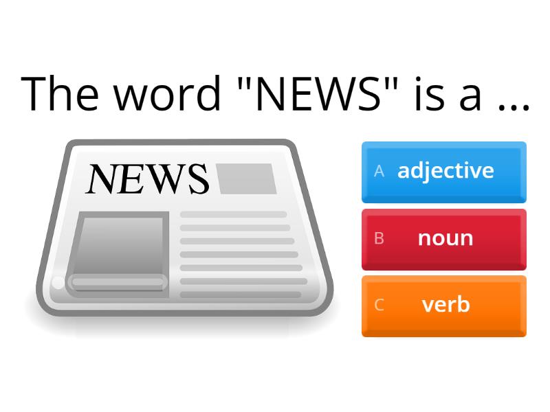 The word "NEWS" - Quiz