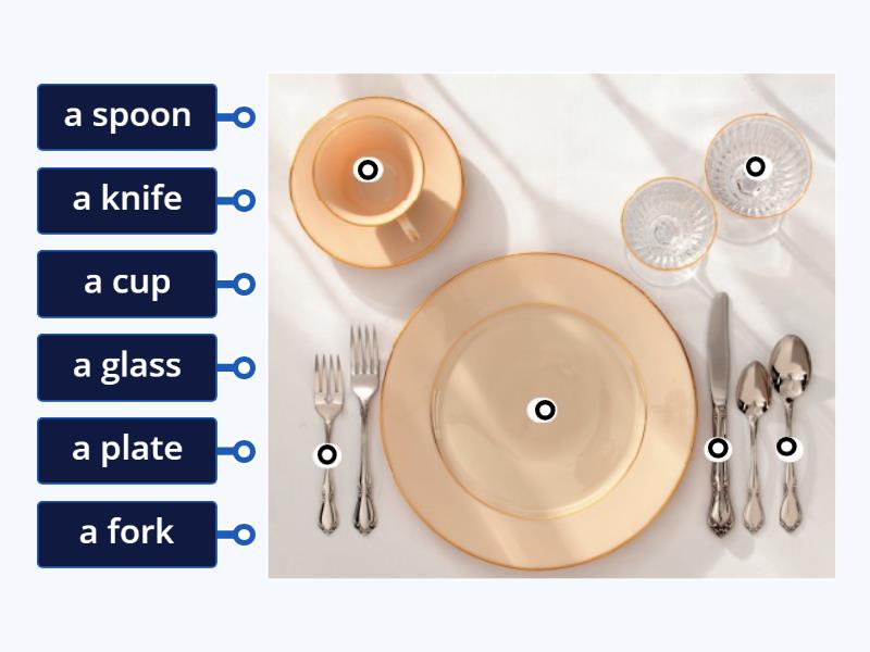 Speakout A1 - 4C - cafe words - Labelled diagram