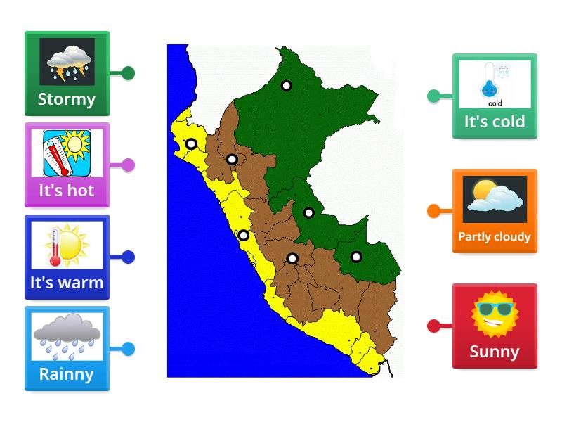 How's the weather in Peru? - Labelled diagram