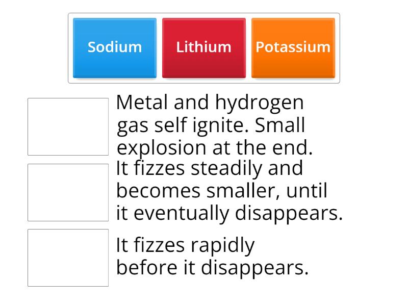 Group 1 elements part 2 - Match up