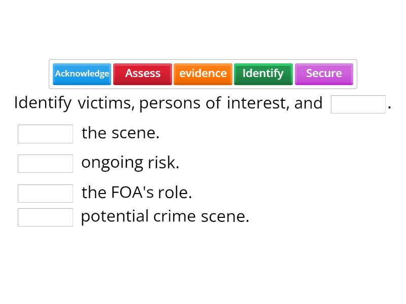 ACTIVATE - Standard protocol - Complete the sentence