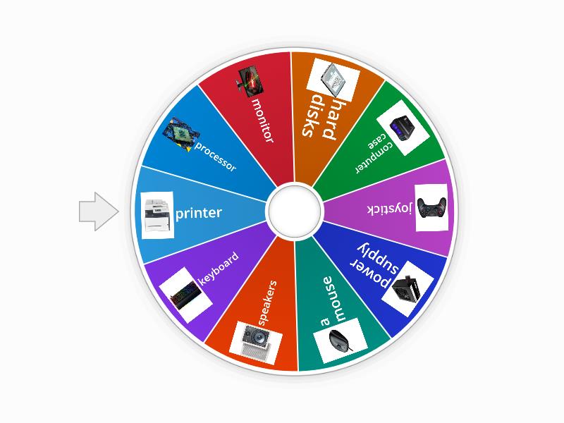 parts of computer - Spin the wheel