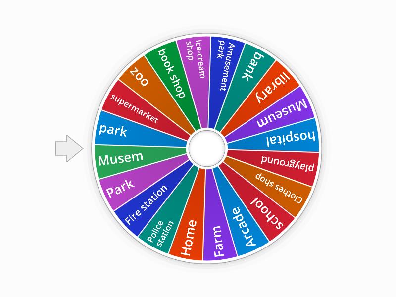 Places wheel - Spin the wheel