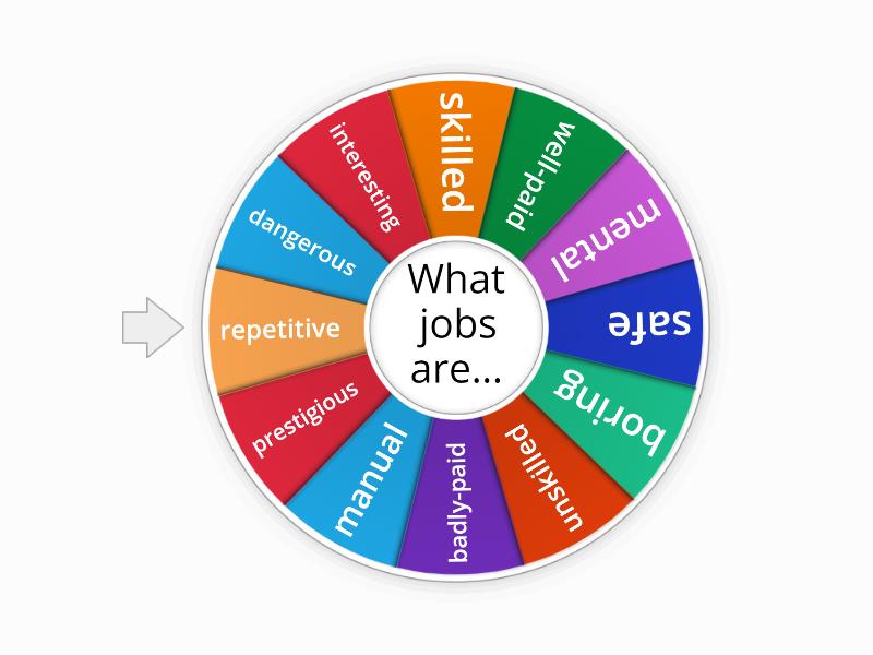 Adjectives describing jobs - Random wheel