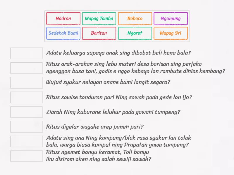 Ulangan Bab 4 Bahasa Indramayu - Permainan Pencocokan