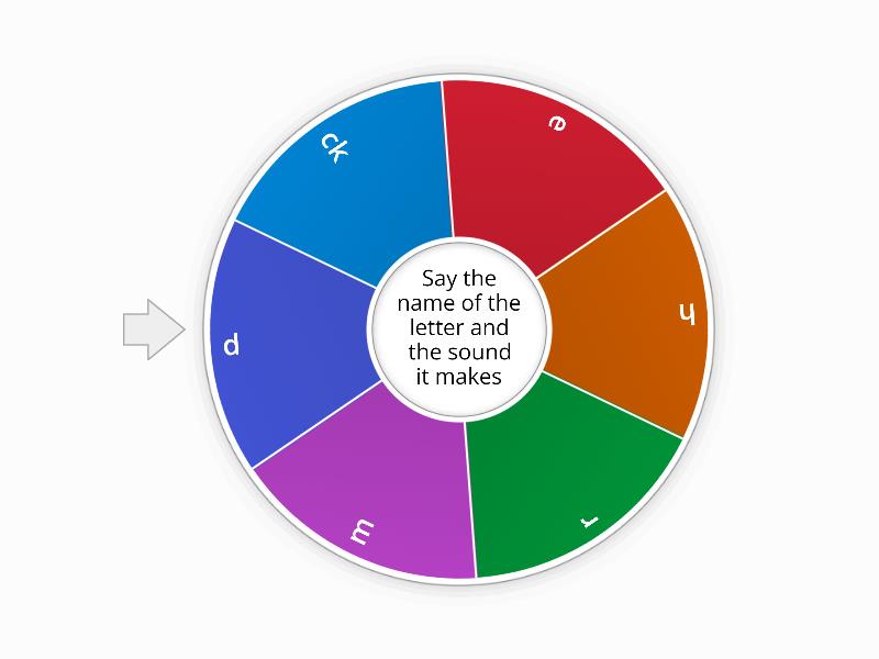 Group 2 Sounds - Spin the wheel