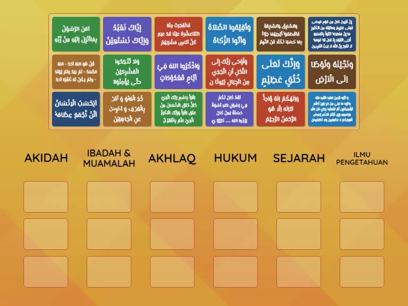 POKOK-POKOK ISI ALQURAN - Group sort