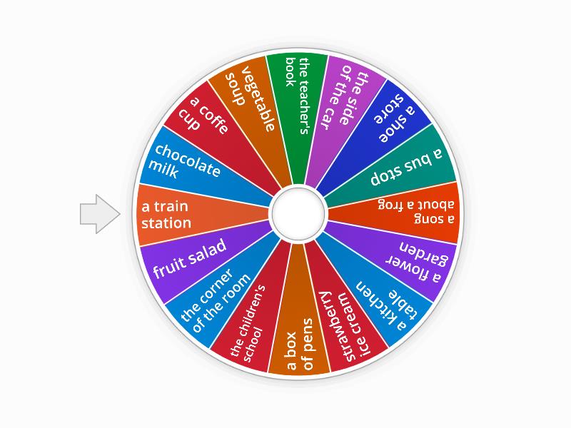 Describe - Spin the wheel
