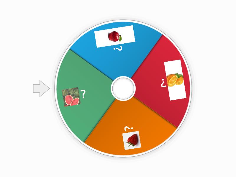 GÖRSELDEKİ İNG NELERDİR? - Random wheel