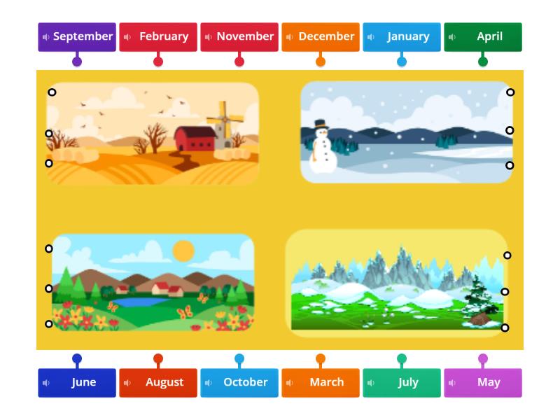 Months - Labelled diagram