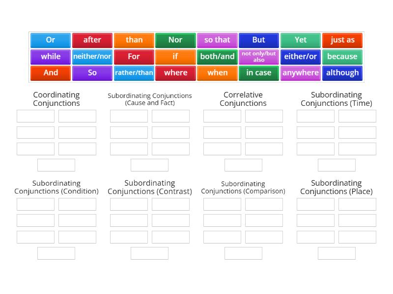 Day 2: Types of Conjunctions - Group sort
