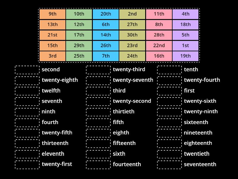 Ordinal Numbers - Match up