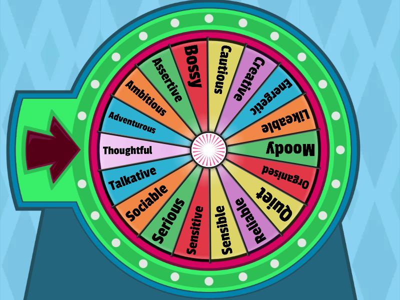 Adjectives - Spin the wheel