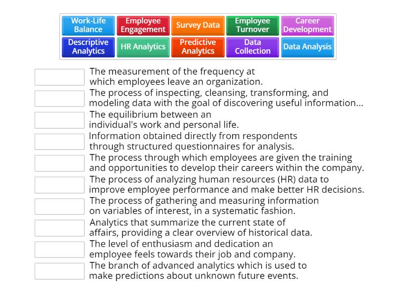 HR analytics basics - Match up