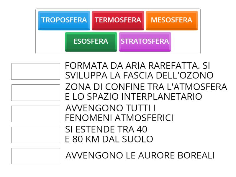 STRATI ATMOSFERA - Une las parejas