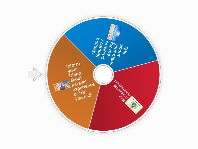 Speaking test 2024 - Random wheel
