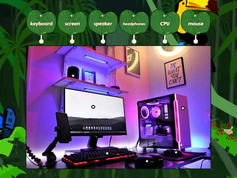Parts of a computer - Labelled diagram