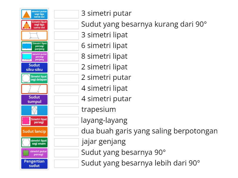 latihan Sudut, simetri lipat dan putar kelas 3 tema 7 - Abbinamenti