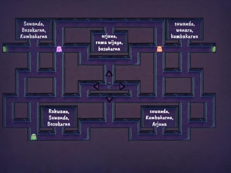 Gladhen wulangan 1 lan 2 kelas XII - Maze chase