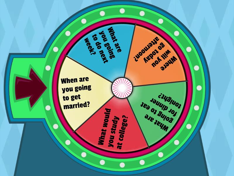 Future! - Spin the wheel