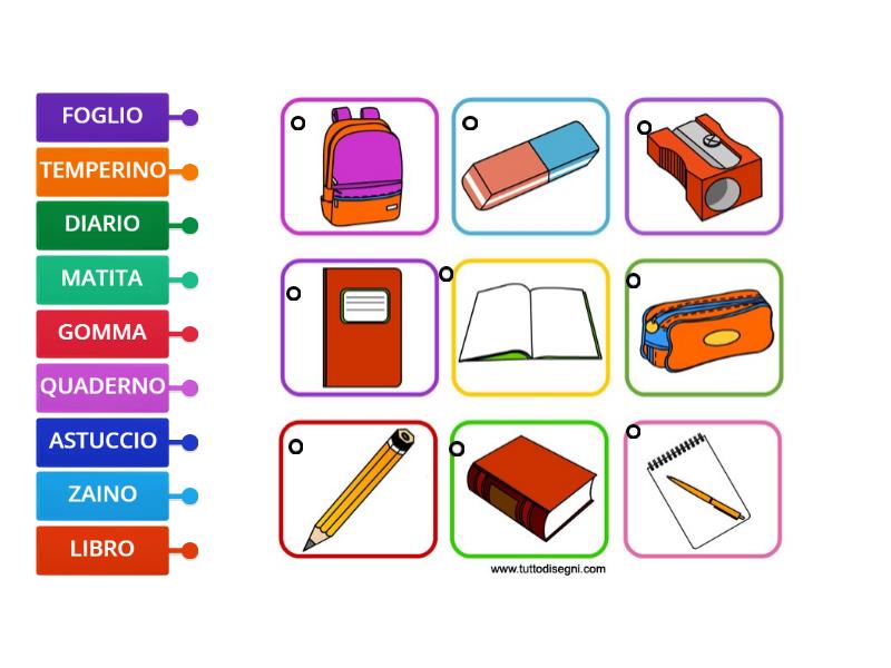 Oggetti scuola - Labelled diagram