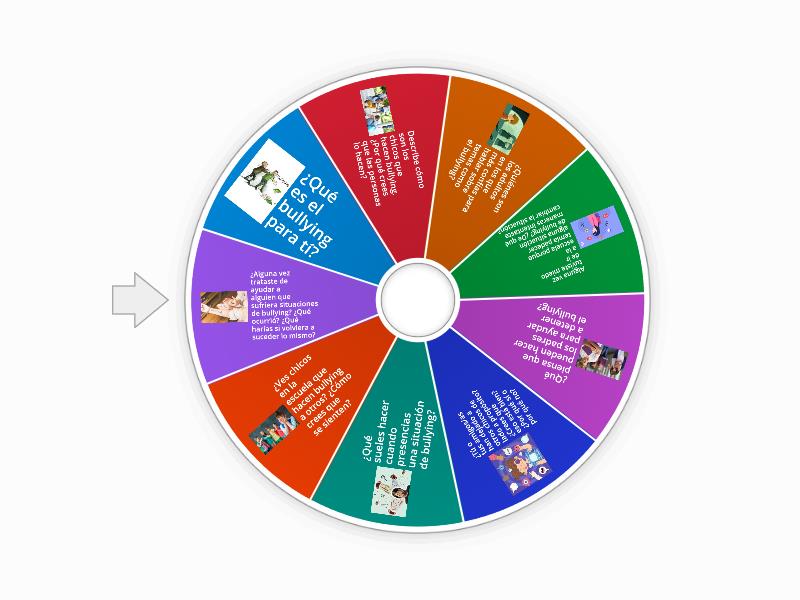 Bullying: Rueda de Preguntas - Spin the wheel
