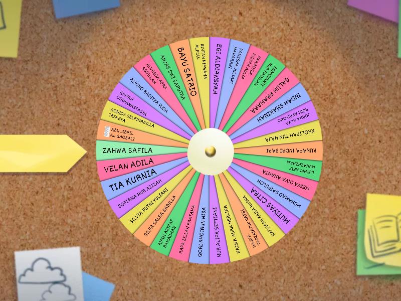 7A class - Spin the wheel