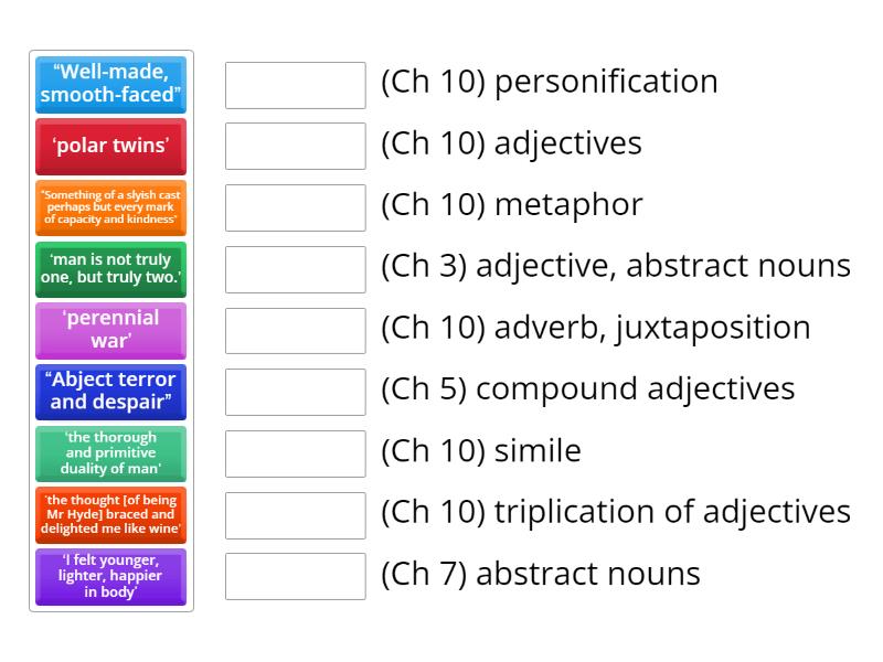 Character Revision: Jekyll Key Quotes/Techniques - Match up