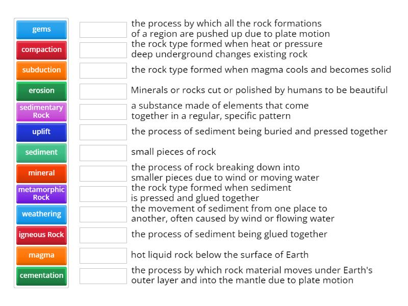 Rock Cycle Vocabulary - Match up