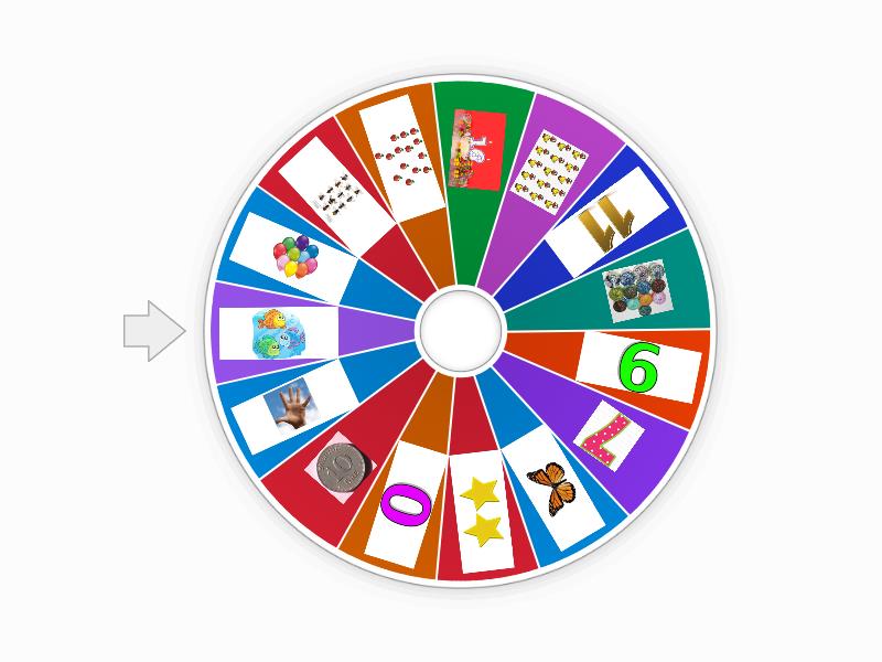 counting wheel - Spin the wheel