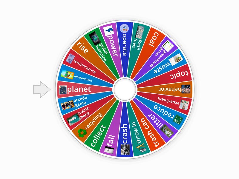 environment - Spin the wheel