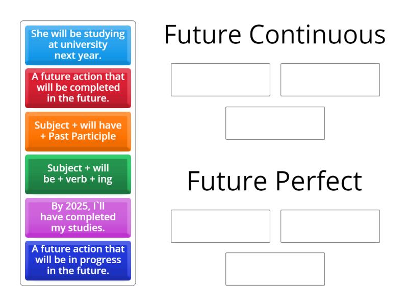 Future Cont/Perfect_MF - Group sort