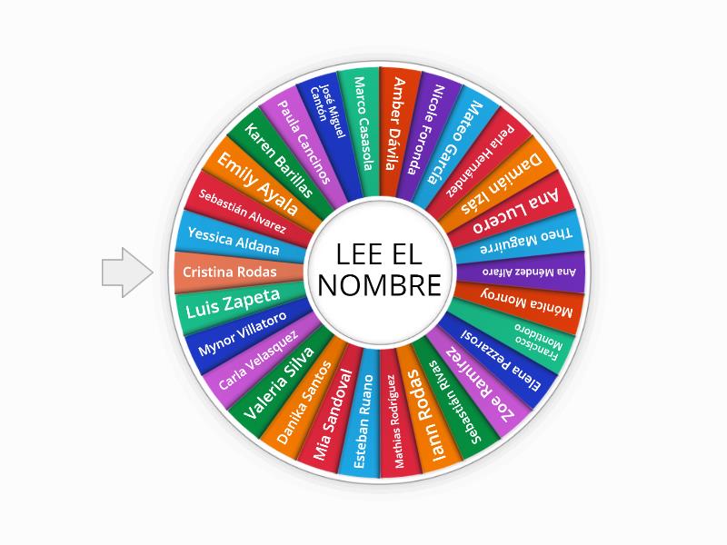 LA RULETA DE LOS NOMBRES - Spin the wheel