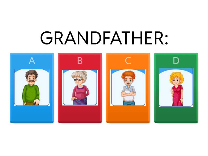 FAMILY MEMBERS - Quiz